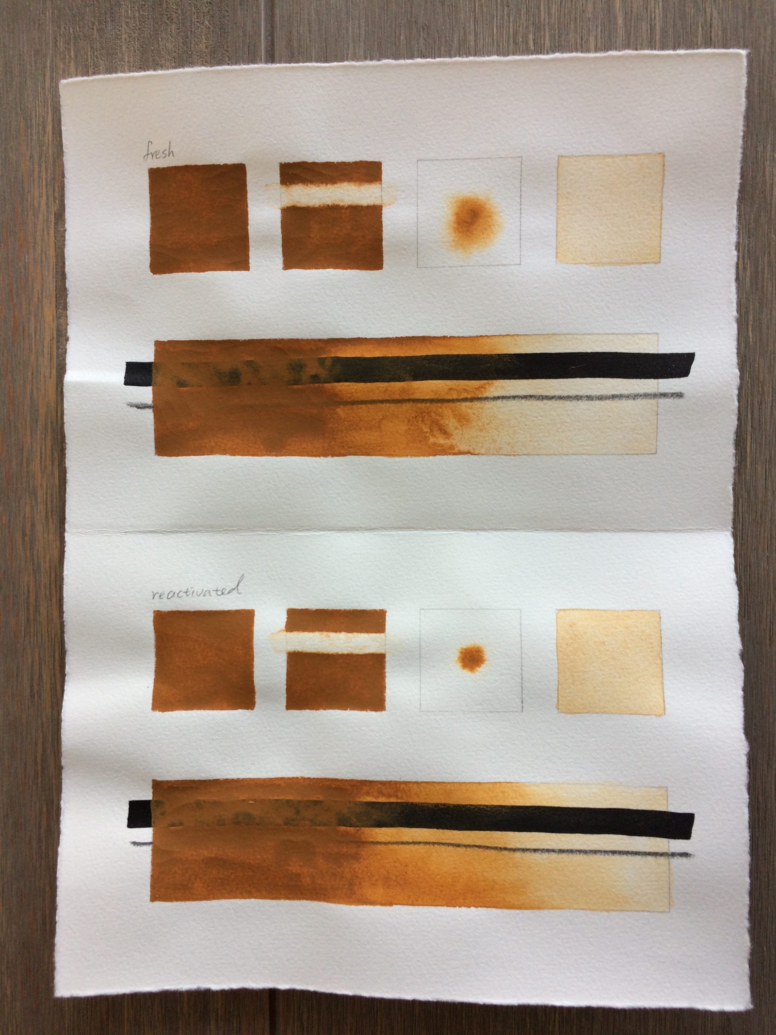 Making Colors (3): Repetition and Boredom in Historical Remaking ...